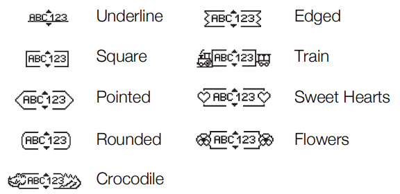 How to use my LetraTag labelmaker?