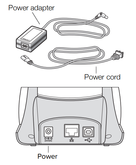 Dymo Help Center